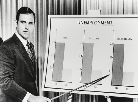 Pres Richard Nixons Press Secretary Ronald Editorial Stock Photo ...