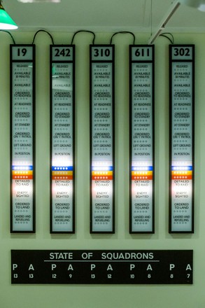 Squadron Flight Status Boards Iwm Duxford Editorial Stock Photo - Stock ...