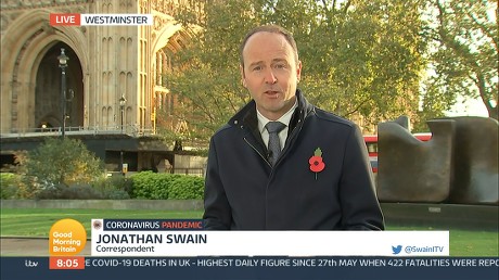 Jonathan Swain Editorial Stock Photo - Stock Image | Shutterstock