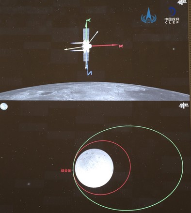 Track Subsatellite Point Change 5 Probe Editorial Stock Photo - Stock ...