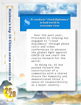 [Graphics]top 10 China News Events 2020 - 29 Dec 2020 Stock Pictures ...