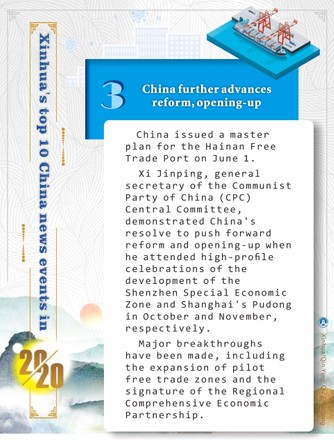 [Graphics]top 10 China News Events 2020 - 29 Dec 2020 Stock Pictures ...