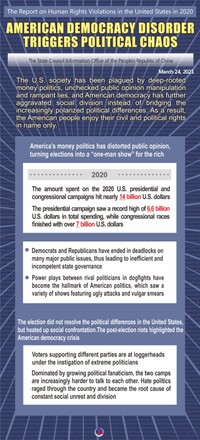 American Democracy Disorder Triggered Political Chaos Editorial Stock ...