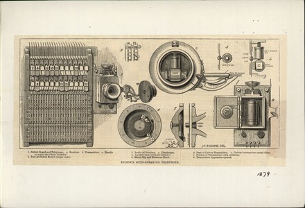 Illustration Thomas Edisons Loudspeaking Telephone United Editorial ...