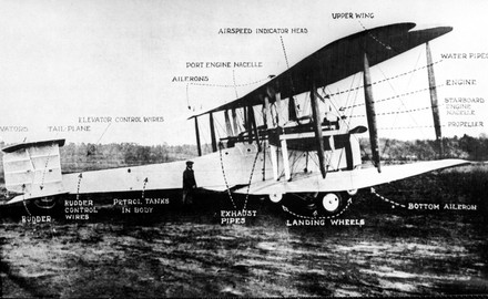Vickers Vimy Twinengined Biplane Converted Wwi Editorial Stock Photo ...