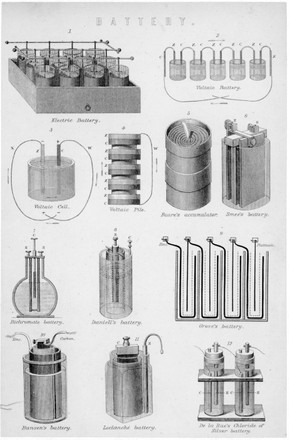 Illustrations Various Early Battery Types Including Editorial Stock ...