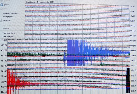 Electronic Seismograph Saint Louis University Earthquake Editorial ...