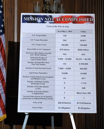 100 Mission chart Stock Pictures, Editorial Images and Stock Photos ...