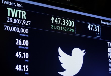 250 Facebook ipo Stock Pictures, Editorial Images and Stock Photos ...