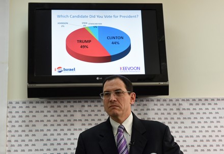 Pollster Mitchell Barak Keevoon Global Research Editorial Stock Photo ...