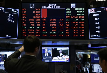 Board On Floor New York Stock Editorial Stock Photo - Stock Image ...