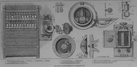 20,000 1870s Stock Pictures, Editorial Images and Stock Photos ...