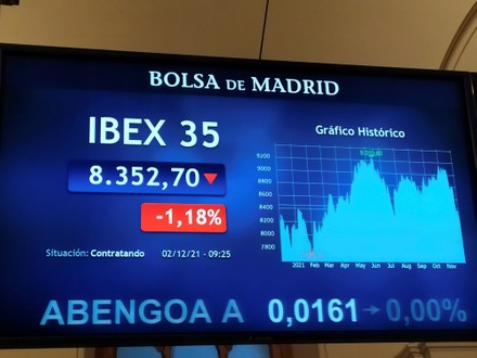 Screen Shows Evolution Spanish Index Ibex Editorial Stock Photo - Stock ...