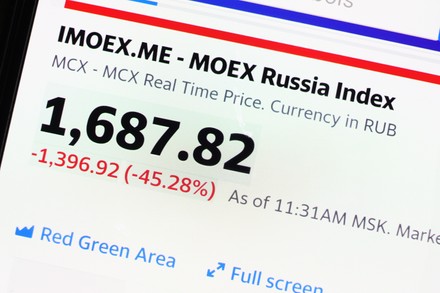 Moex Russia Index Collapsed On Thursday Editorial Stock Photo - Stock ...