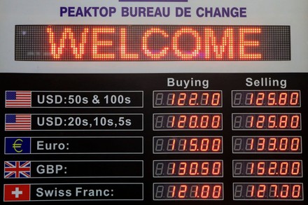 Currency Board Money Exchange Company Nairobi Editorial Stock Photo ...
