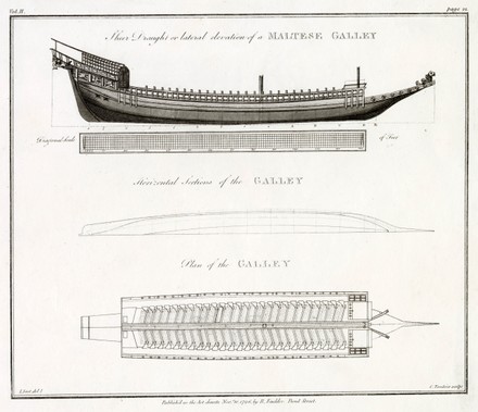 60 17th century sailing ships Stock Pictures, Editorial Images and ...