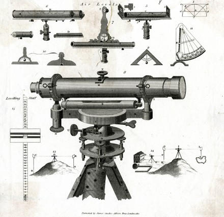 Whole Selection Different Surveying Instruments Diagrams Editorial ...