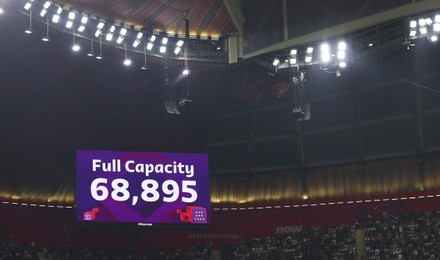 Big Screen Shows Full Capacity 68895 Editorial Stock Photo - Stock ...