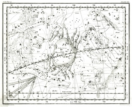 Astronomy Zodiac Signs Gemini 21st May Editorial Stock Photo - Stock ...
