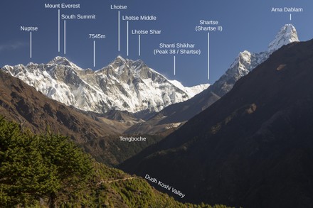 Eightthousanders Viewed Namche Bazaar Mount Everest Editorial Stock ...