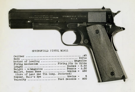 M1911 Colt Automatic Pistol Side View Editorial Stock Photo - Stock ...