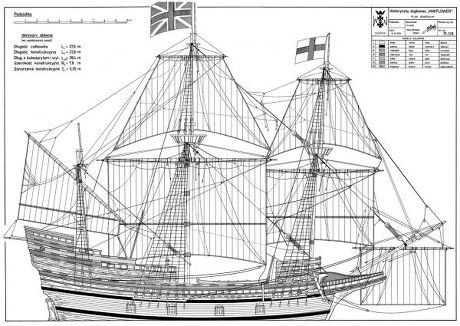 Plans Replica Mayflower Ship Editorial Stock Photo - Stock Image ...