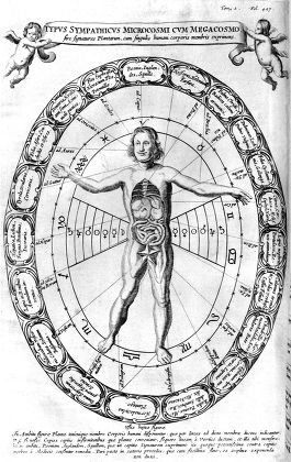 Influence Universe Macrocosm On Man Microcosm Editorial Stock Photo ...
