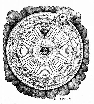 Geocentric Universe Showing Earth Surrounded By Editorial Stock Photo ...