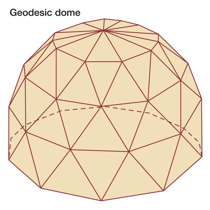 Geodesic Dome Editorial Stock Photo - Stock Image | Shutterstock