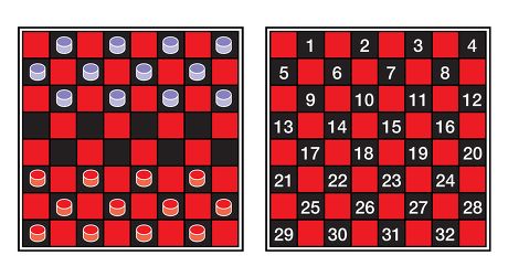 7 Draughtboard Stock Pictures, Editorial Images and Stock Photos ...