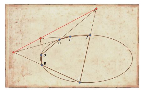 63 Sides of a circle Stock Pictures, Editorial Images and Stock Photos ...