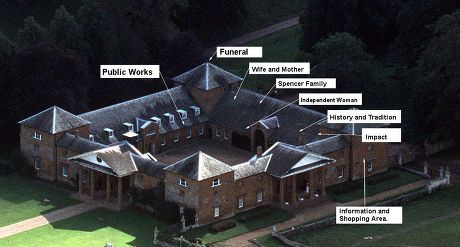 Aerial View Althorp House Estate Showing Editorial Stock Photo - Stock ...