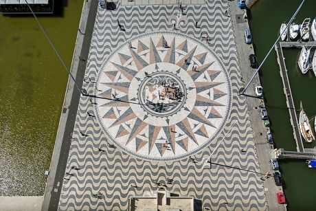 Large Compass Paving Front Monumento Los Editorial Stock Photo - Stock ...