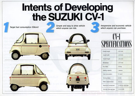Suzuki Cv1 Brochure Cover Editorial Stock Photo - Stock Image ...