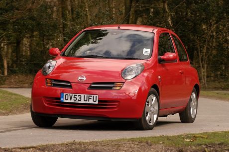 250 Micra Stock Pictures, Editorial Images and Stock Photos | Shutterstock