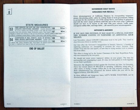 Sample Ballot Paper Editorial Stock Photo - Stock Image | Shutterstock