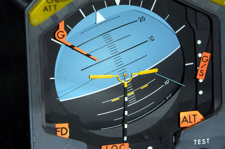 Sfena Adi Indicator Editorial Stock Photo - Stock Image | Shutterstock