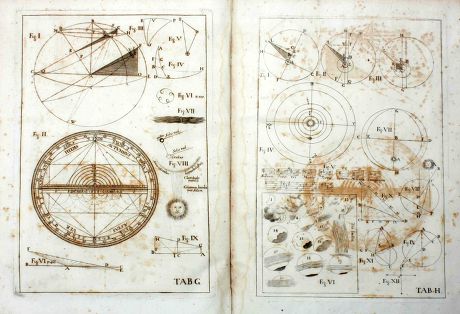 Johannes Kepler 1571 November 15 1630 Editorial Stock Photo - Stock ...