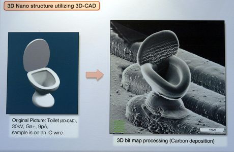 Worlds Smallest Toilet Built By Researchers Editorial Stock Photo ...