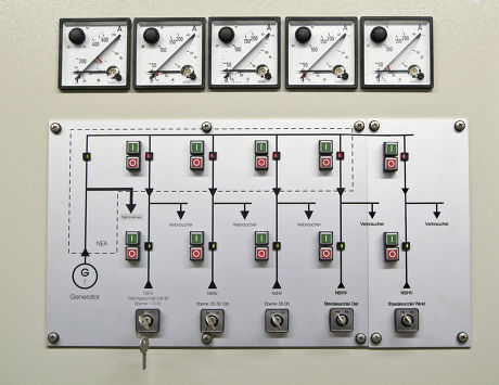 34 Panel signals Stock Pictures, Editorial Images and Stock Photos ...