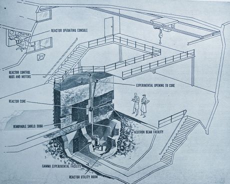 General Layout Atomic Reactor Shown Here Editorial Stock Photo - Stock ...