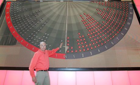 Peter Snow Editorial Stock Photo - Stock Image | Shutterstock