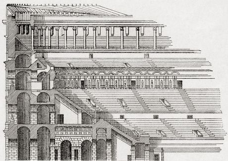 Colosseum Coliseum Aka Flavian Amphitheatre Rome Editorial Stock Photo ...