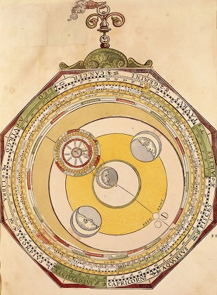 Movement Sun Relation Moon Incunabulum Early Editorial Stock Photo ...
