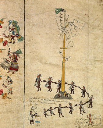 Invention Aztec Calendar Folio 21 Codex Editorial Stock Photo - Stock ...