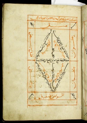 Book Theriac Arabic Manuscript Translated Original Editorial Stock ...