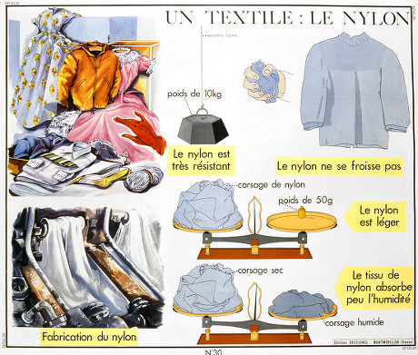 27 Nylon textiles Stock Pictures, Editorial Images and Stock Photos ...