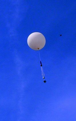 Camera Balloon Being Launched Group Students Editorial Stock Photo ...