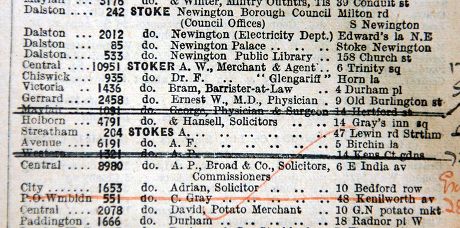 Phone Book Entry Bram Stoker Just Editorial Stock Photo - Stock Image ...