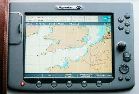 Global Positioning System Gps Cockpit Aboard Editorial Stock Photo ...